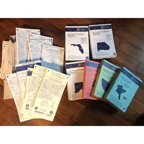 Faa Chart Supplement （已過期）美國cpl學飛前參考讀物 蝦皮購物