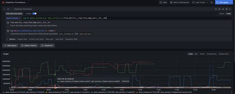Prometheus x DeepFlow打造零插桩的指标体系 云原生 可观测性 零侵扰采集 全栈可观测 分布式追踪 eBPF Wasm DeepFlow可观测性平台