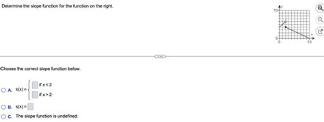 Solved Determine The Slope Function For The Function On The Chegg Com