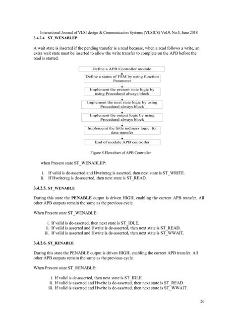 Vlsi Design Of Amba Based Ahb2apb Bridge Pdf