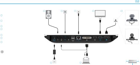 Ceiling Microphone Cisco Sx20 Shelly Lighting