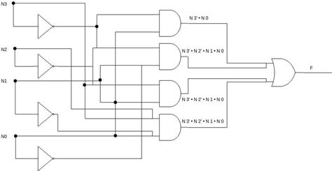 Creating Logic Gate Diagrams Made Easy Introducing The Logic Gate