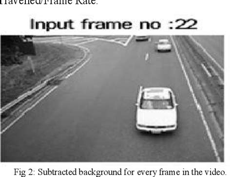 Figure 2 From Moving Object Detection Using Background Subtraction Semantic Scholar