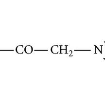 Calibration Curve Of Lidocaine Hydrochloride Download Scientific Diagram