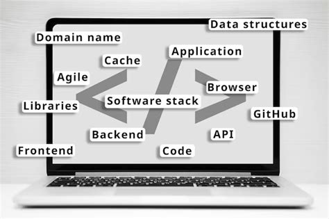 Блог framework для python flask mongodb с mongoengine
