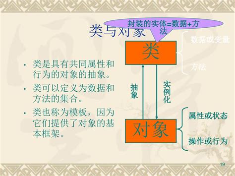 C面向对象程序设计 谭浩强编著 授课教师：姬广永 Qq： 学习网站： Ppt Download