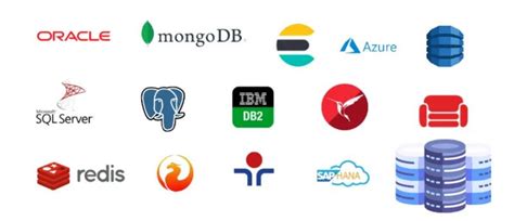 Imran Imtiaz On Linkedin Databasetechnology Sql Nosql Bigdata Datamanagement Techtrends