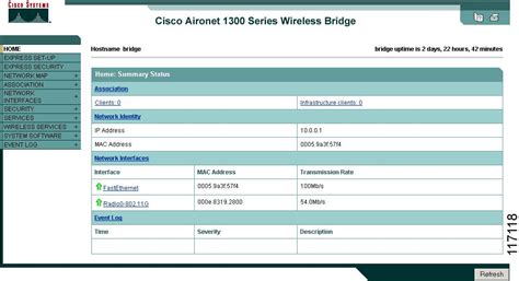 Quick Start Guide Cisco Aironet 1300 Series Outdoor Access Point Cisco