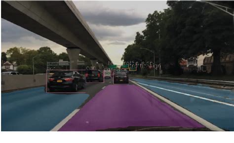 Figure 1 From Shuda Rfbnet For Real Time Multi Task Traffic Scene Perception Semantic Scholar