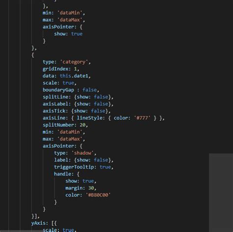Vue项目中echarts实现k线图 Csdn博客