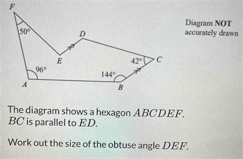 Solved Diagram Not Accurately Drawn The Diagram Shows A Hexagon Abcdef Bc Is Parallel To Ed