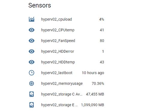 Monitoring Windows Server The Home Assistant Blog