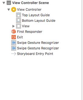 Ios ScrollView Gesture Recognizer Swipe Vertically Stack Overflow