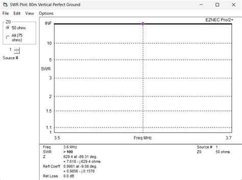 Matching A Shortened Non Resonant Antenna