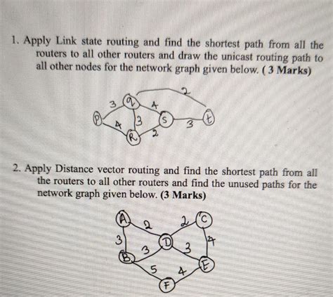 Solved Apply Link State Routing And Find The Shortest Chegg