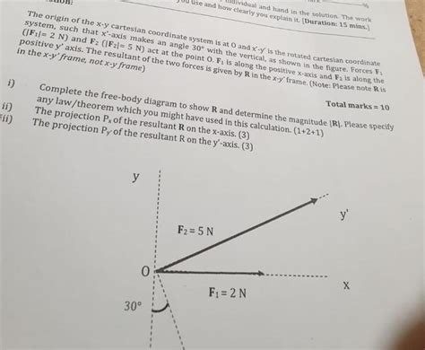 Solved I Ii Iii The Origin Of The X Y Cartesian
