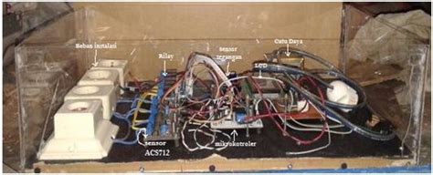 Physical Form Of The Minimum System Based On Microcontroller Using The Download Scientific