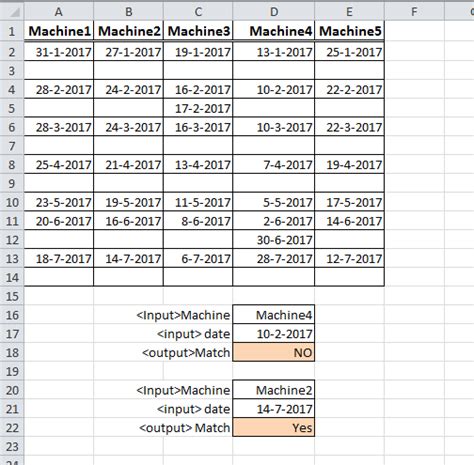Vlookup How To Lookup In A Matrix In Excel Where Only Column Reference Is Specified Super User