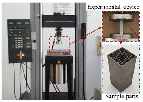 Axial Quasi Static Compression Experiment Of Filled Tube Download