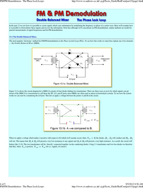 Fm Pm Demodulation The Phase Lock Loop Pdf Frequency Modulation