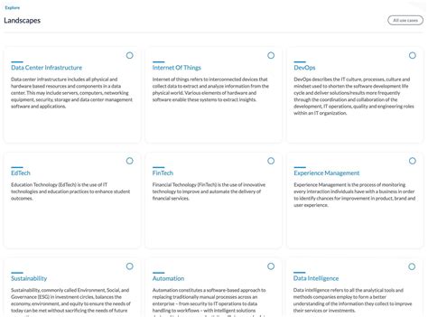 Platform Uncover Startups Vcs And Tech Insights Vation Ventures