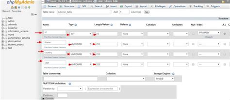 Primary Key Sql Foreign And Unique Key Mysql Table Example