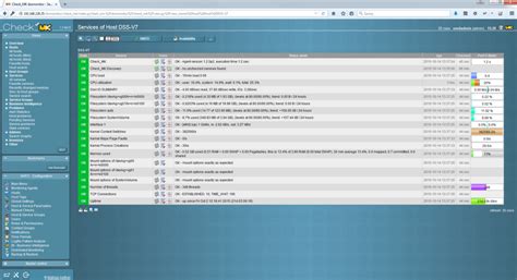 Monitoring Open E Dss V7 And Open E Joviandss With Checkmk Open E Blog