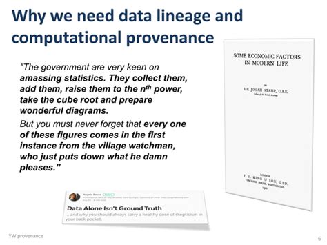 Using Yesworkflow Hybrid Queries To Reveal Data Lineage From Data