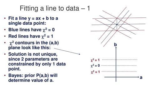 Ppt Maximum Likelihood Estimators Powerpoint Presentation Free Download Id309809