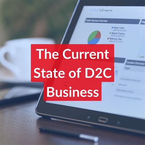 Markacy On Linkedin D2c D2cmarketing Dtc Directtoconsumer Ecommerce