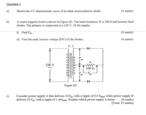 Solved Sketch The I V Characteristic Curve Of An Ideal