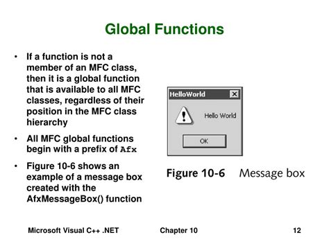 Ppt Microsoft Foundation Classes Powerpoint Presentation Free Download Id15886