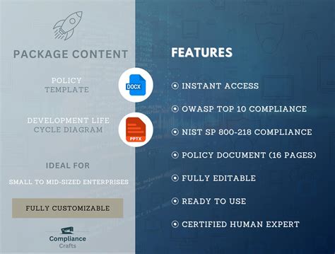 SDLC Policy Template Software Development Life Cycle OWASP Top 10 NIST Compliance Risk