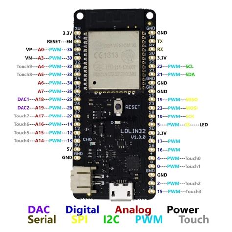 Placa Base De Desarrollo Compatible Con Bluetooth D32 V100 Wifi