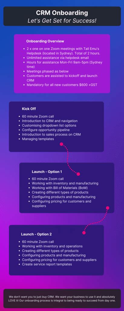 Onboarding Set Up With Tall Emu Tall Emu Crm