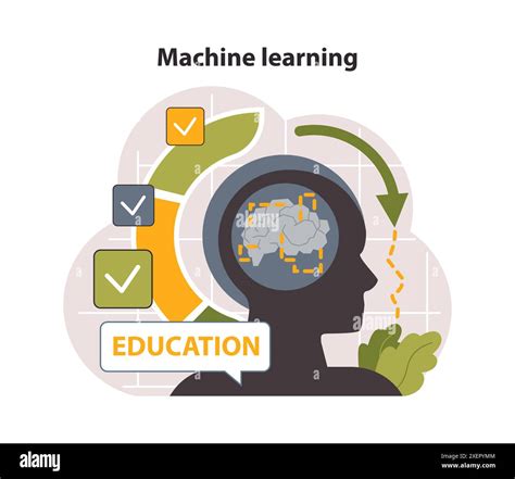 Machine Learning Big Data Science Technology Development Self