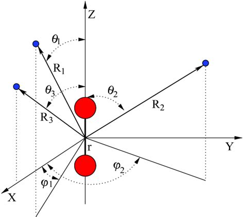Full Dimensional Multi Configuration Time Dependent Hartree Calculations Of The Ground And