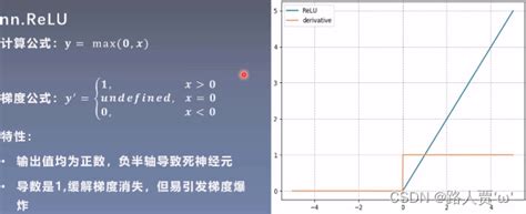 Pytorch学习笔记（5）：torch Nn 网络层介绍（卷积层、池化层、线性层、激活函数层） 阿里云开发者社区