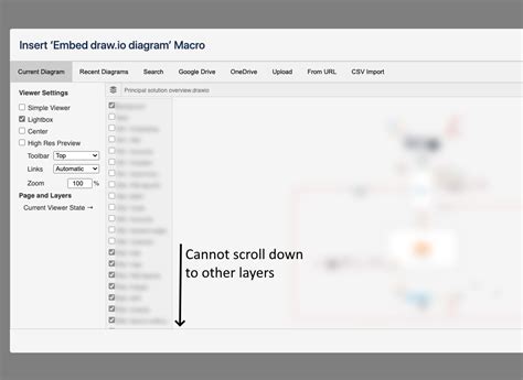 Cannot View All Layers When Embedding A Diagram With More Than Layers In Confluence Cloud