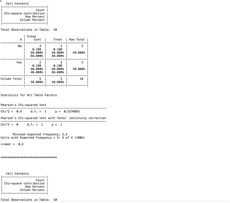Paste Outputs Of Two Functions To Each Other In A Loop In R Stack Overflow