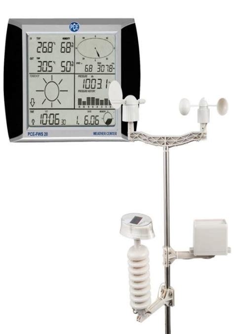 Meteorological Instrument Download Scientific Diagram