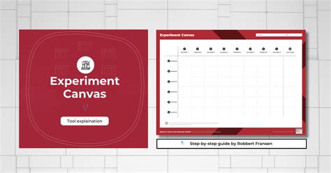 Experiment Canvas Testing Business Models Validation Experiment Canvas Testing Business Models Validation
