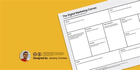 Tree Diagram Figma Community