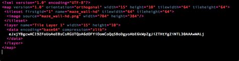 Iphone Wrong Position Of Tile Map When I Convert To Retina Display