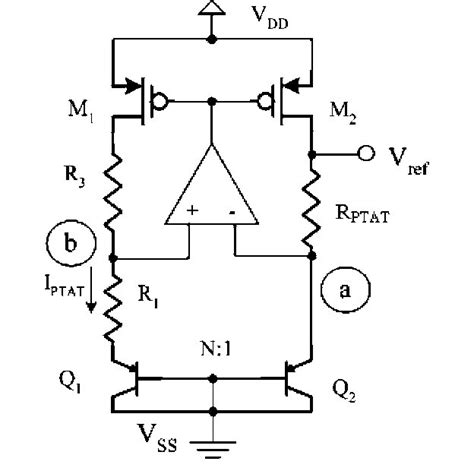 Pdf Sub 1 V Cmos Bandgap Reference Design Techniques A Survey