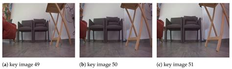 eng free full text a deep learning based visual map generation for