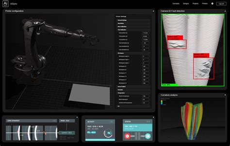 A Closer Look At Ai Build 3d Printing
