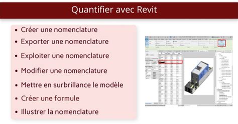 Quantification Avec Revit