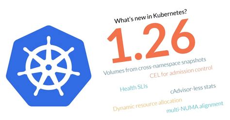 Kubernetes 101 A Beginners Guide By Yuvraj Atharavraj Singh Yadav