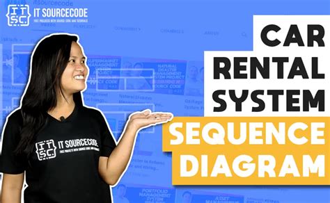 Sequence Diagram For Car Rental System UML